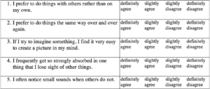 Adult Autism Spectrum Quotient (AQ) - Simple and Practical Mental Health