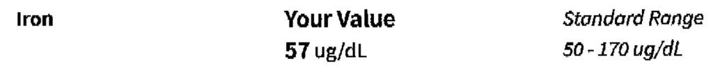 How to order and interpret iron studies - Simple and Practical Mental ...